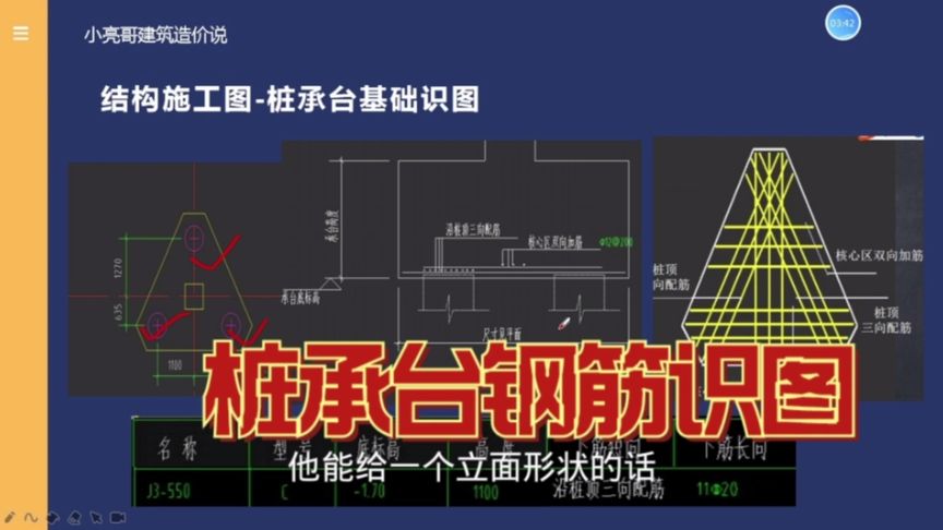 桩承台基础钢筋布置知识分享,带你零基础学习建筑识图