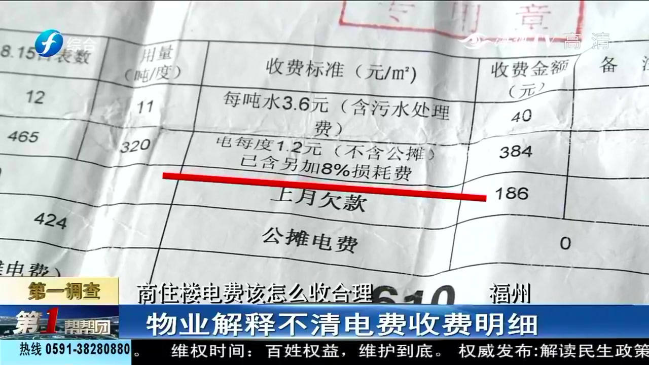 【福建福州】商住楼电费该怎么收?(福建综合频道《第一帮帮团》栏目 ...