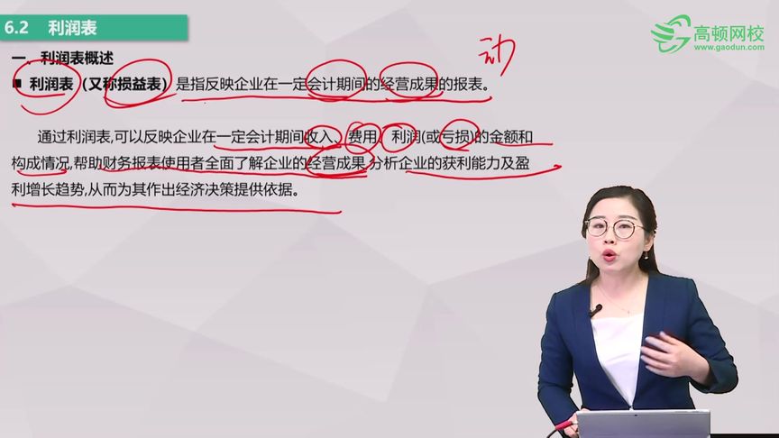 什么是利润表？