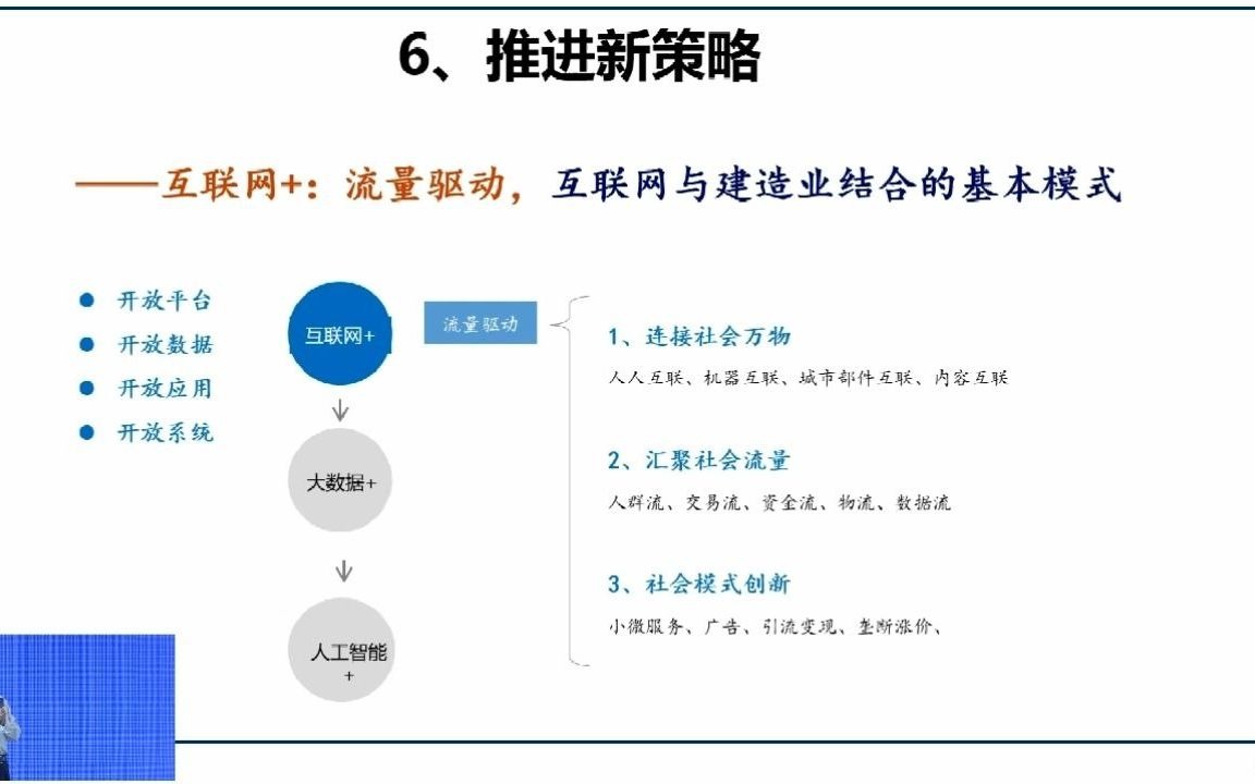 2021年7月22日 第七届工程建设行业互联网大会暨2021年数字建造...