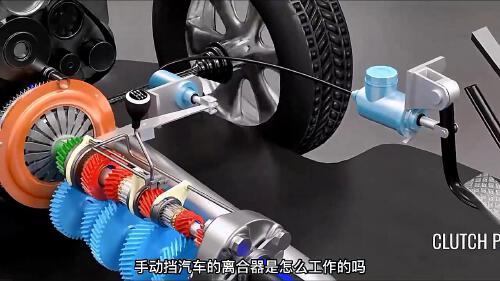 手动挡汽车离合器的工作原理,简直就是个天才设计
