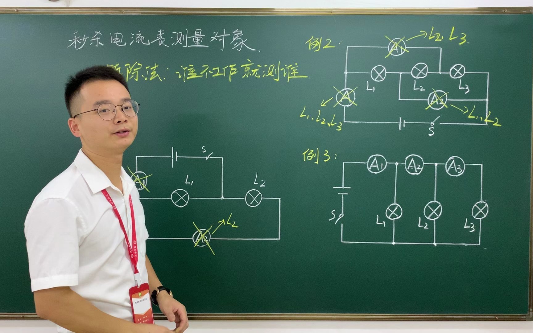 电流表测量对象分析