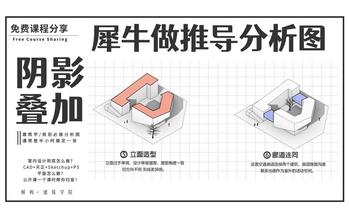 【犀牛 分析图】推导/概念分析图制作流程!思路解析