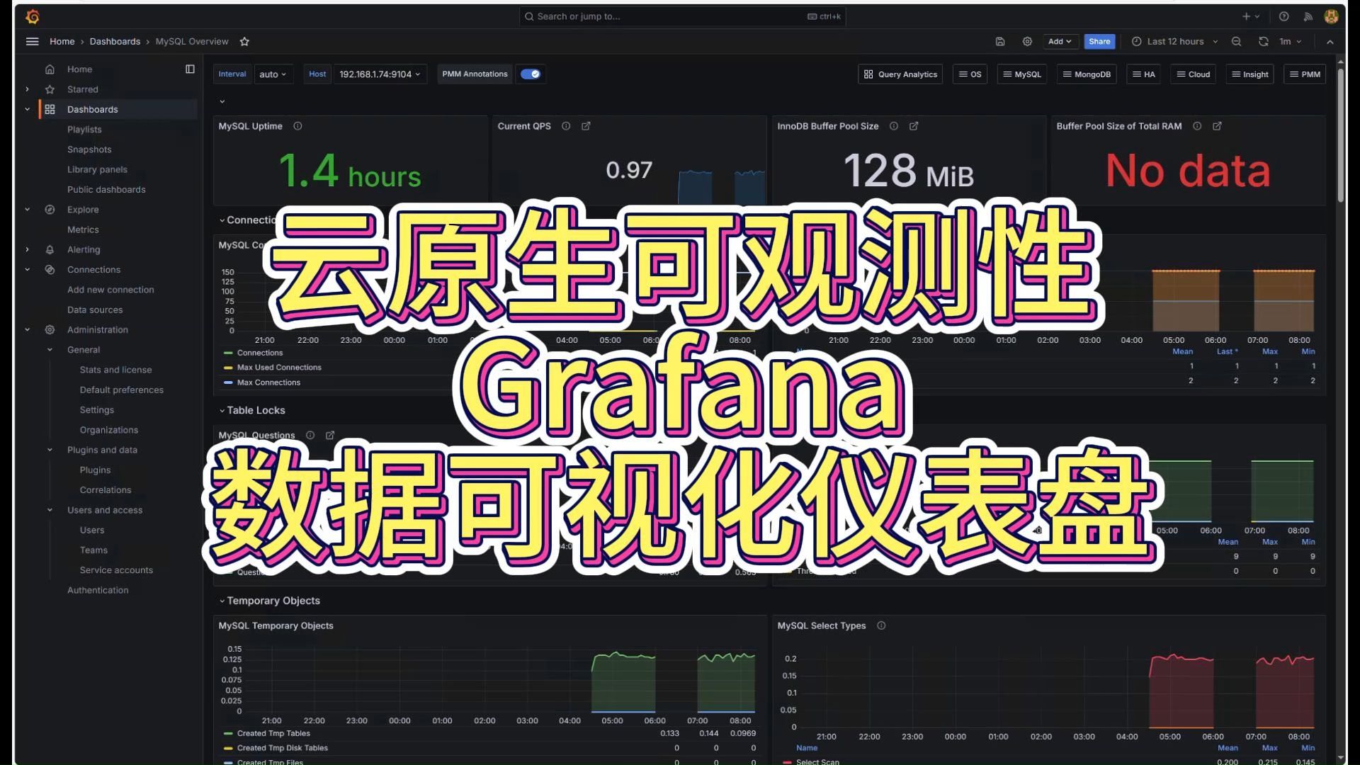 云原生可观测性实战4 Grafana 数据可视化仪表盘