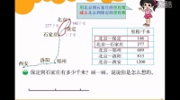 北师大版小学数学三年级上册《里程表一》陕西省西安市雁塔区航天...