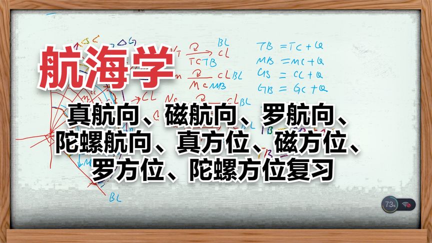 航海学-真航向、磁航向、罗航向、陀螺航向、真方位、磁方位。
