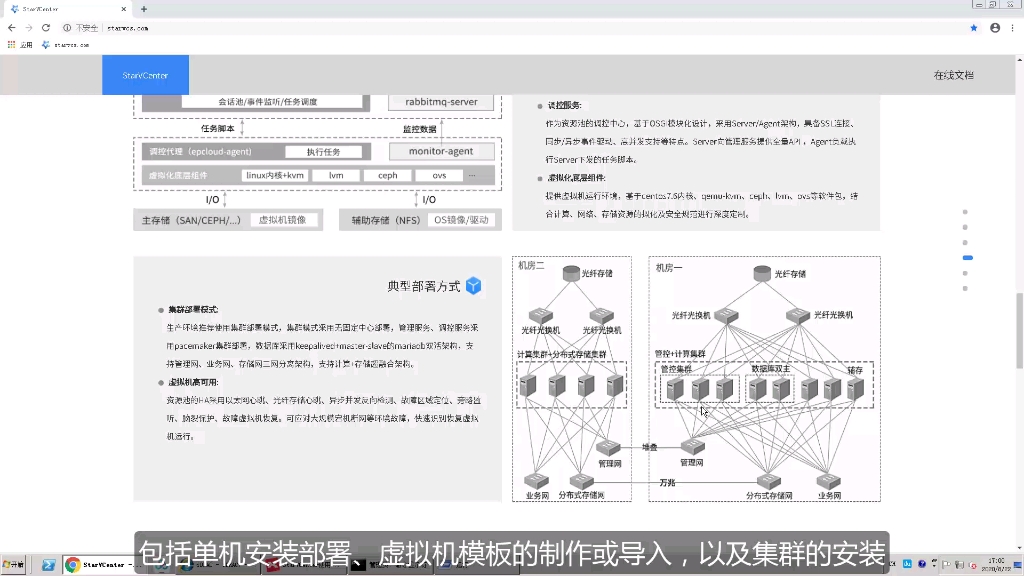 企业私有云平台/私有云软件/虚拟化软件/虚拟机管理/iaaS软件