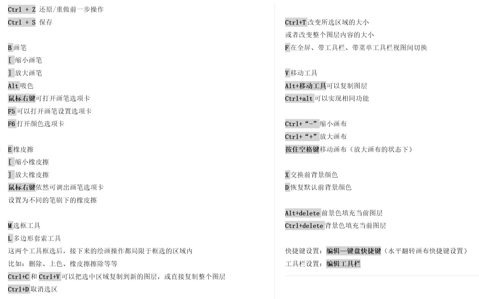 板绘零基础小白五分钟上手ps,板绘常用的27个快捷键功能演示