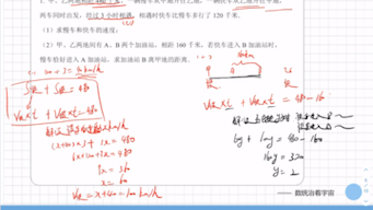 初一数学:一元一次方程应用1 (行程问题)