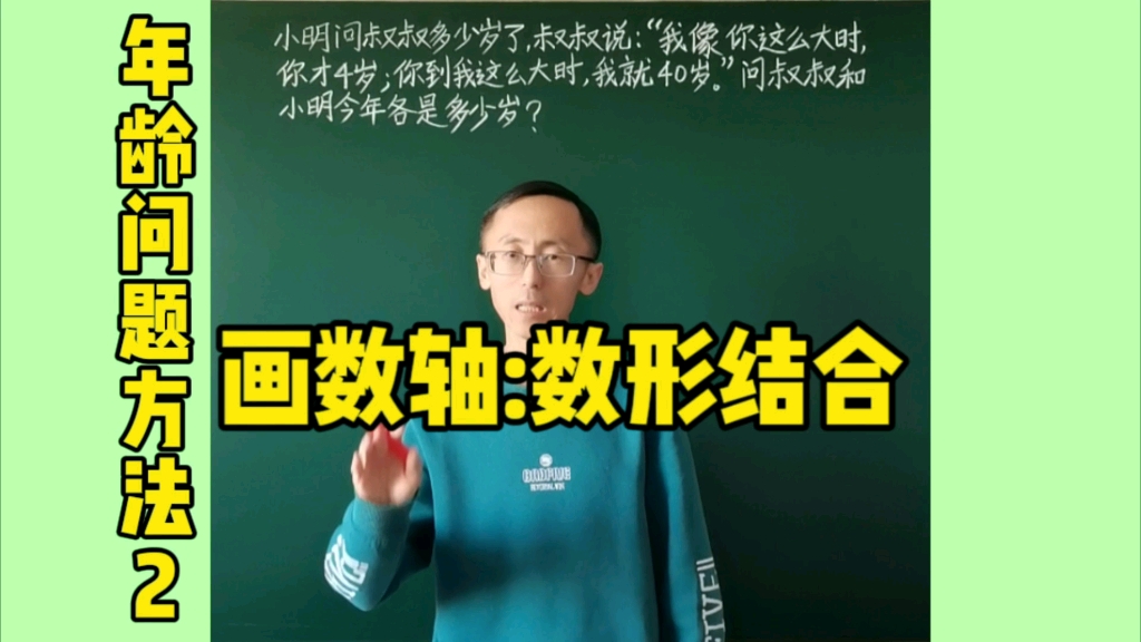 画数轴:数形结合