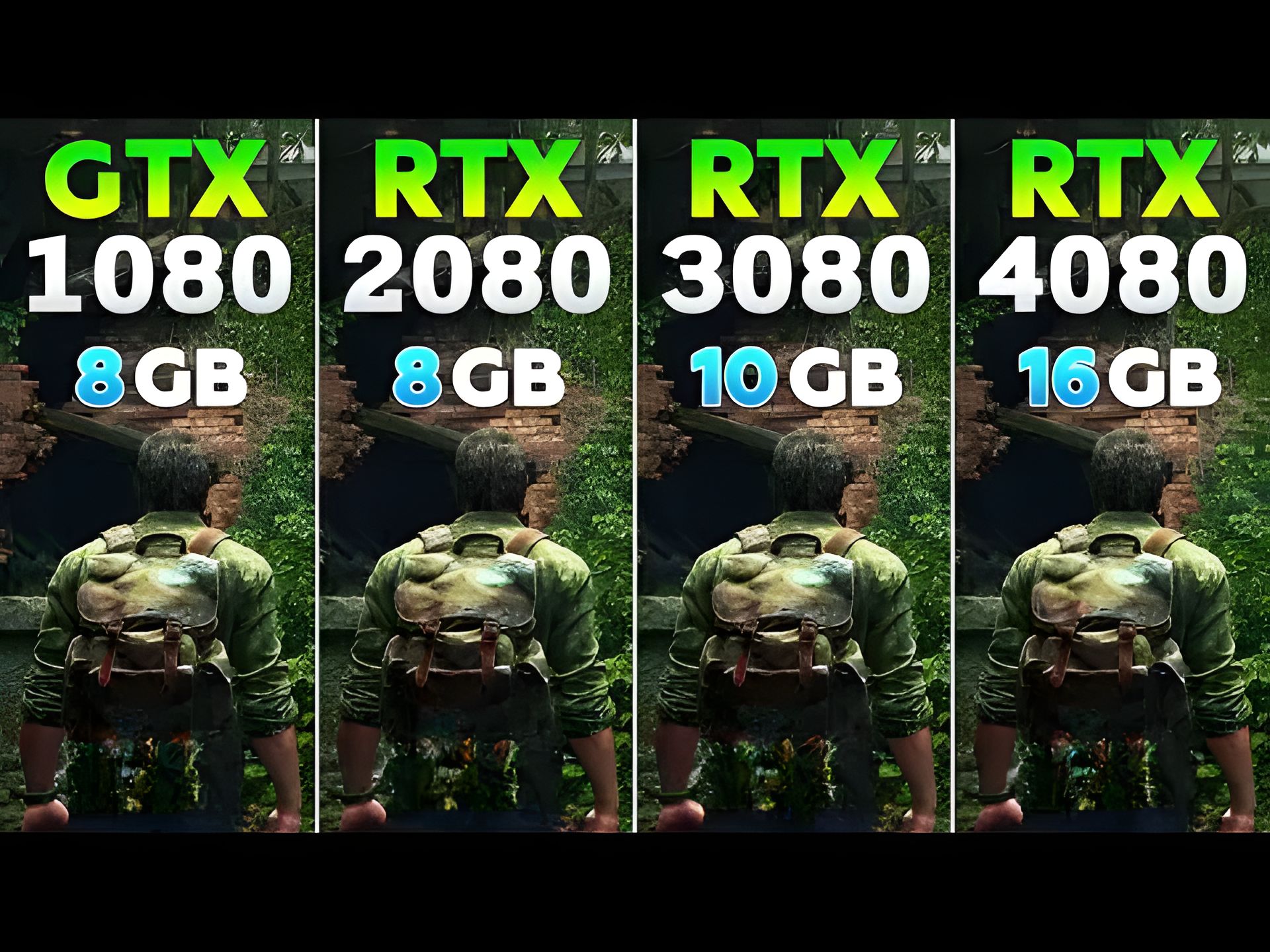 ...GTX 1080 vs RTX 2080 vs RTX 3080 vs RTX 4080 游戏性能对比