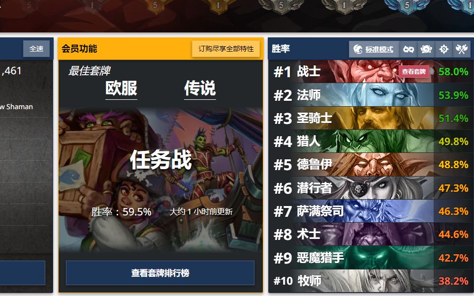 【炉石传说】胜率、强卡怎么看?一个网站帮你办!_网络游戏热门视频