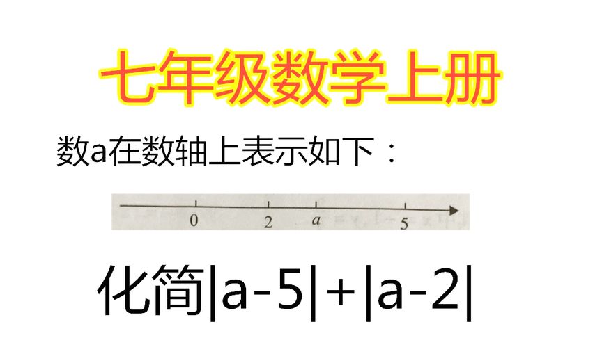 七年级数学期末复习:数a在数轴上表示如图所示,化简|a-5|+|a-2|
