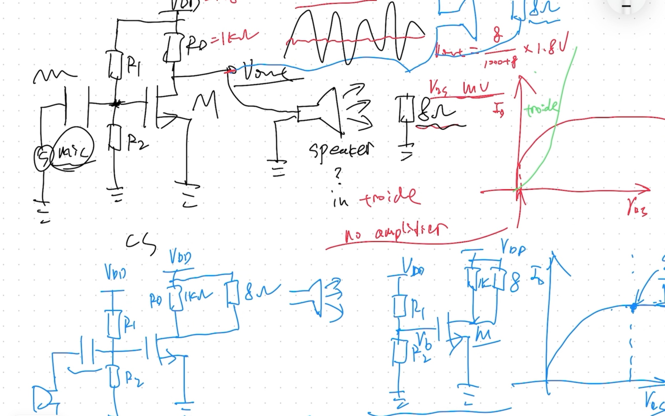 共源极放大电路中为什么要加电容,其作用是什么?