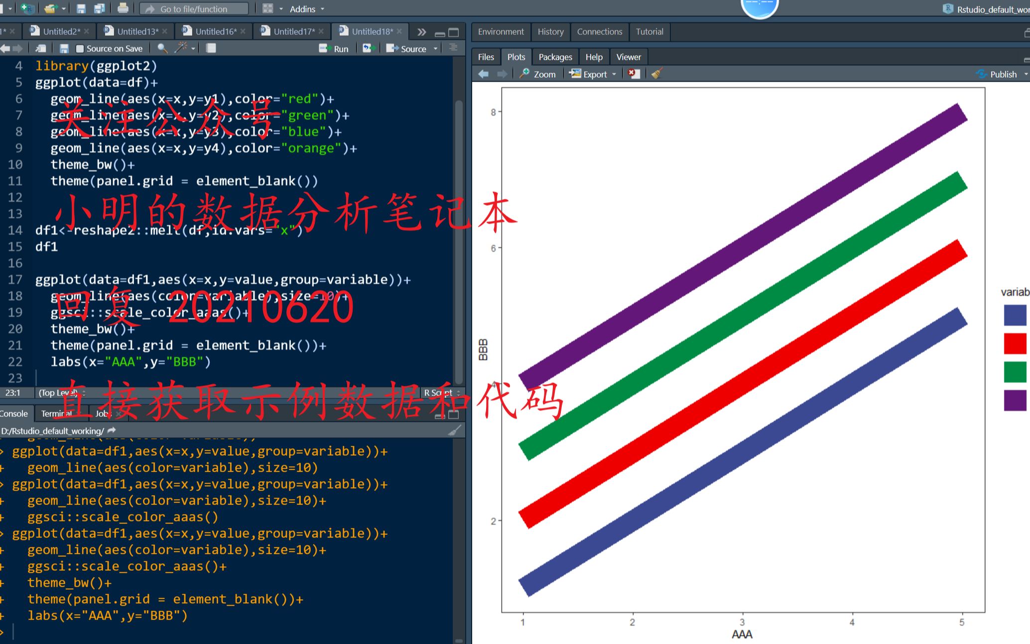 R语言ggplot2做分组折线图的简单小例子~示例数据和代码可以关注...