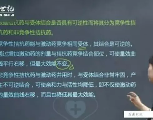 2015中西医执业医师 药理学 第1讲 药效动力学 药代动力学