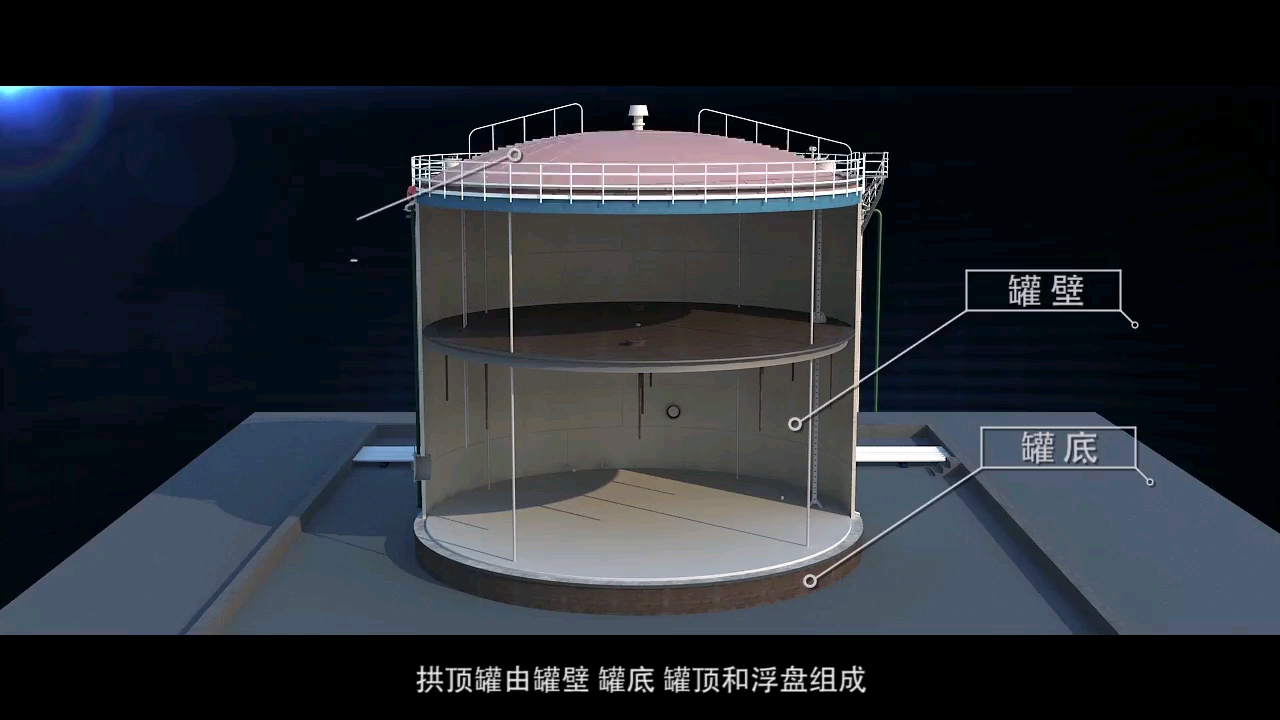 鸣乐消防-内浮顶储罐详解