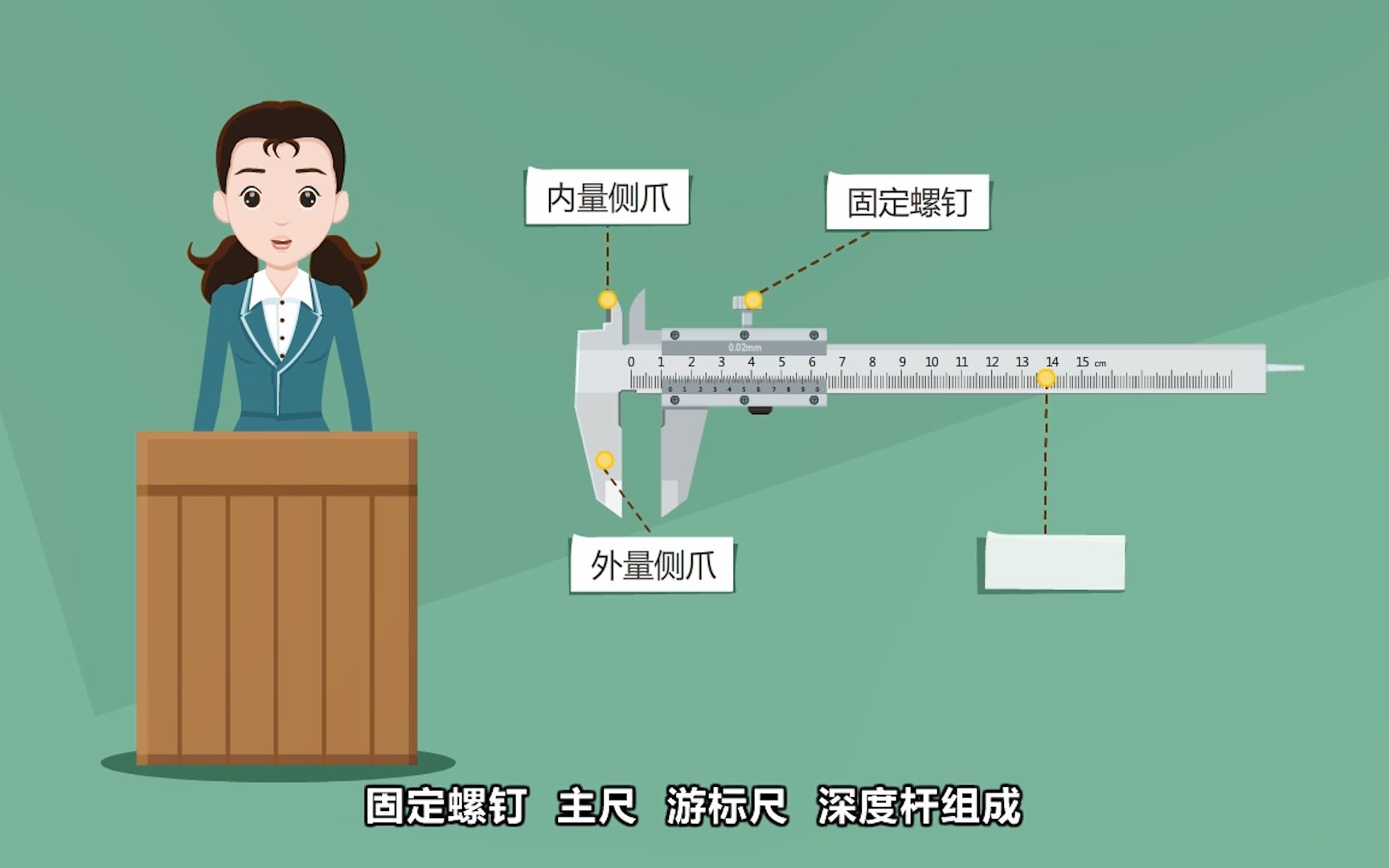 1.游标卡尺使用和读数方法