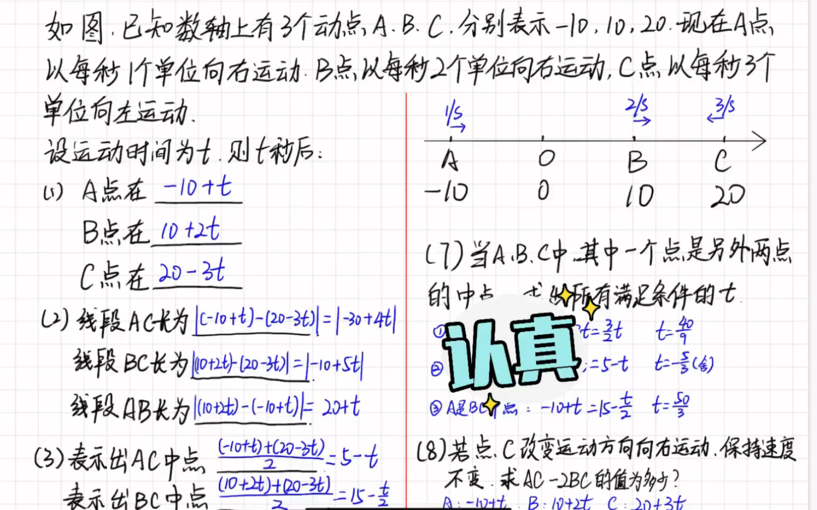 数轴动点问题-基础讲解