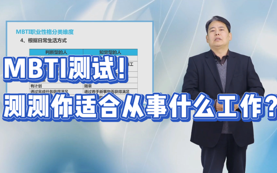 大学生涯规划 | (性格测试)测测你适合从事什么的工作?