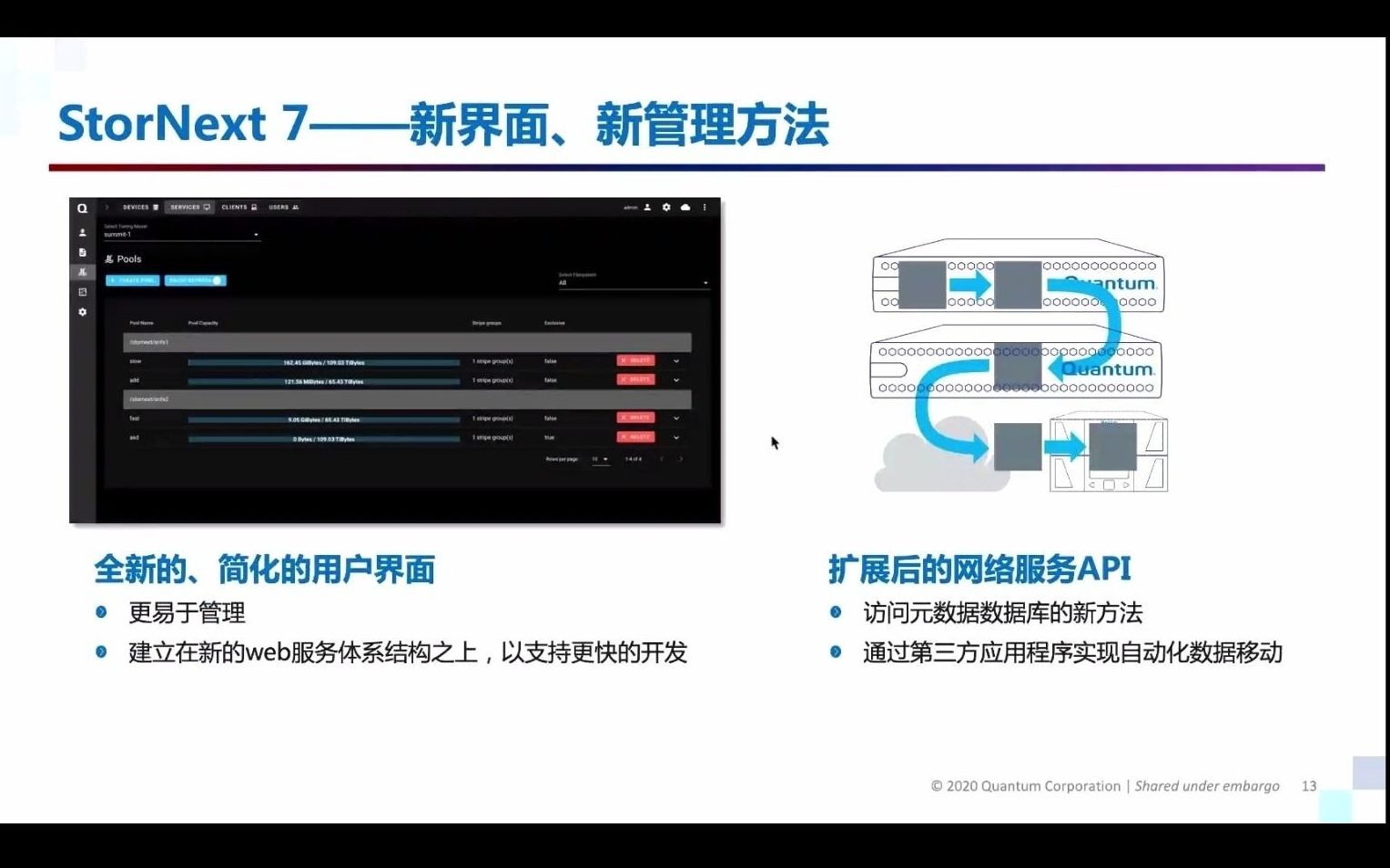 解锁视频与非结构化数据的商业价值——StorNext 7
