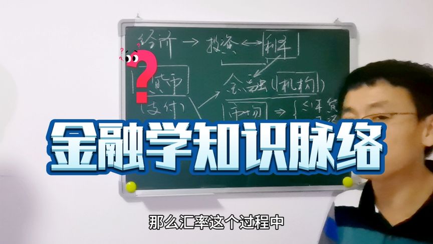 金融学课程(2021版) 第一讲 金融学知识脉络