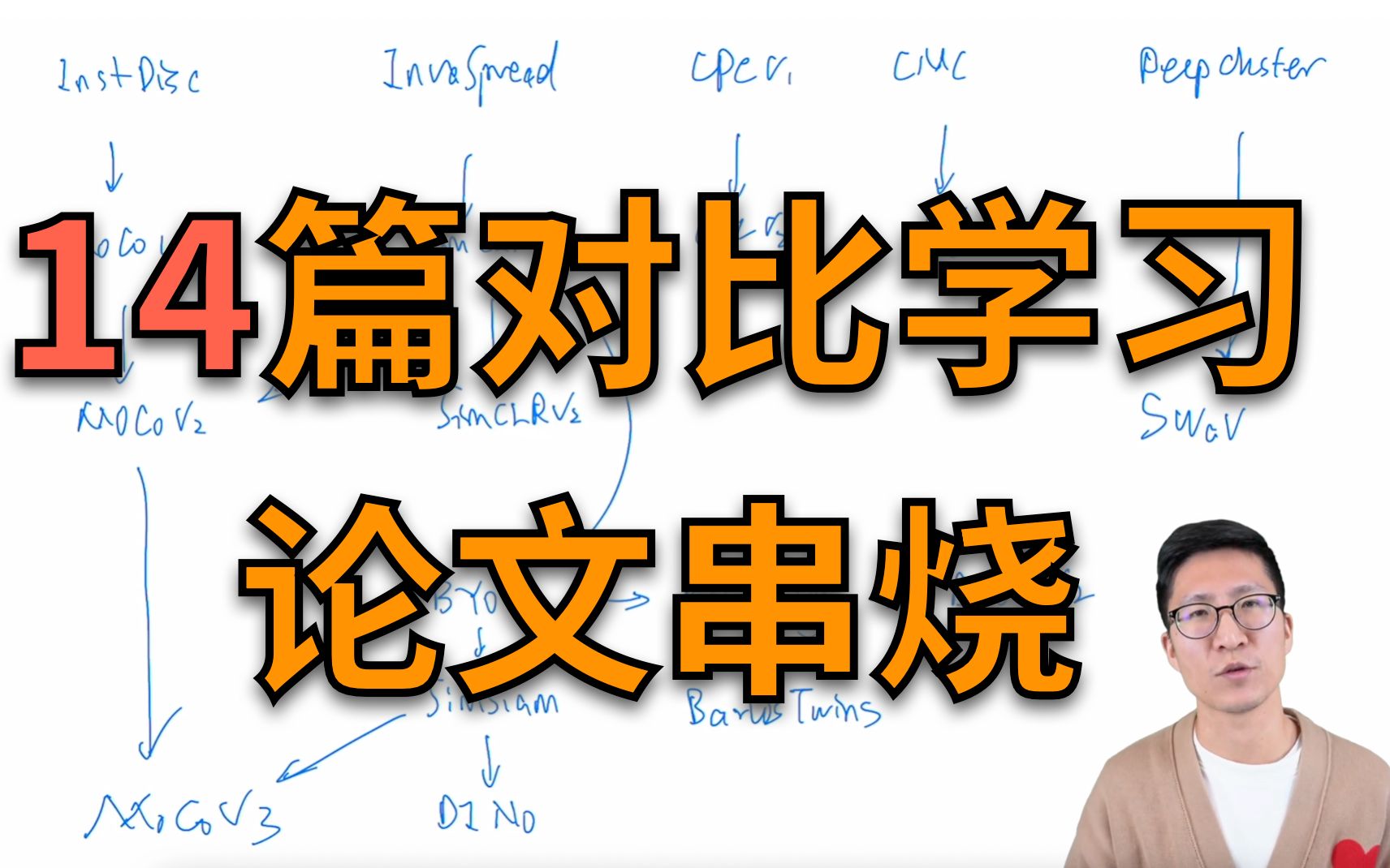 对比学习论文综述【论文精读】
