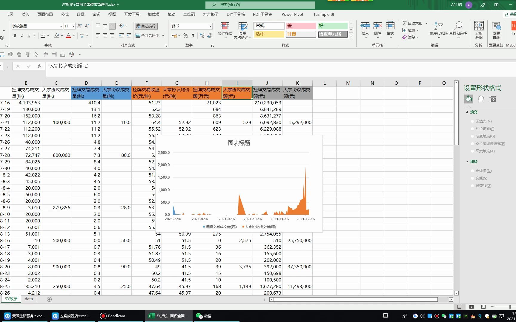 Exce3Y轴折线图l制作过程
