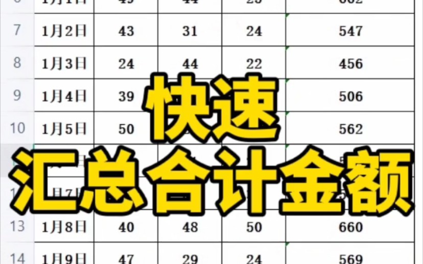 Excel快速汇总合计