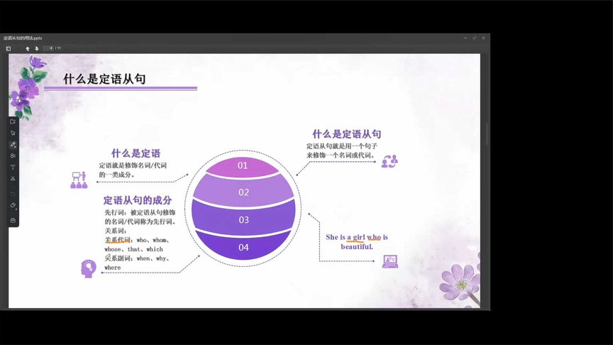 定语从句:关系代词的用法 初高中重点英语语法 #学浪计划