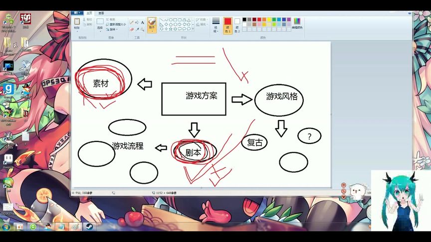 RPG进阶创作教程1 游戏创作思路及方案