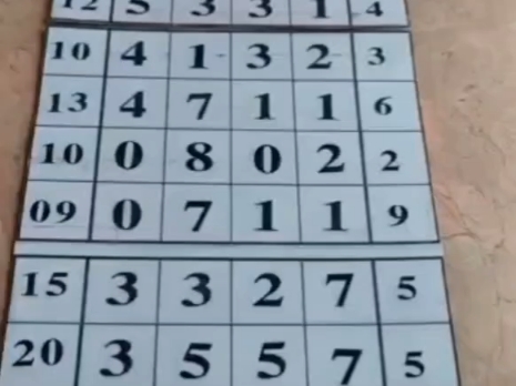 11月27日排列五研究数据结构