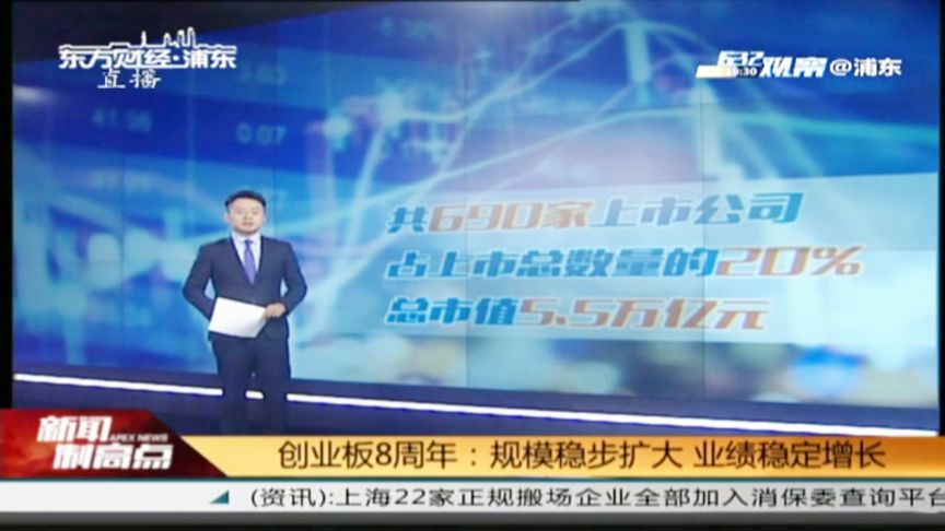 新闻制高点|创业板8周年:规模稳步扩大 业绩稳定增长