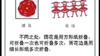 三年级 剪纸团花、花边(苏科版小学劳动与技术名师教学优质课示范课例)