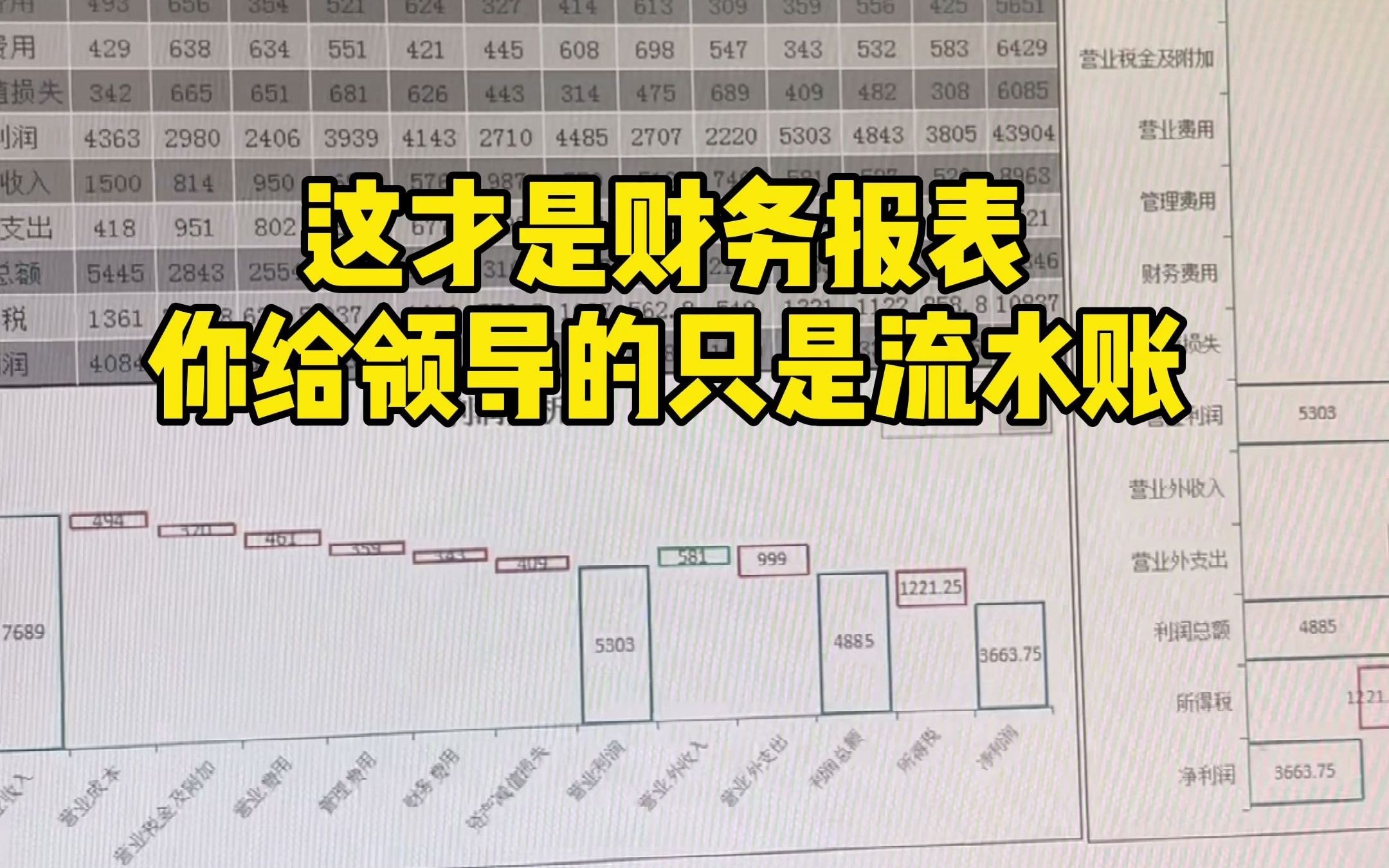 这才是财务报表,你给领导看的只是流水账,不学不行啊