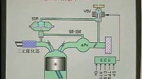 汽车维修_废气再循环常见故障和诊断_汽车维修技术