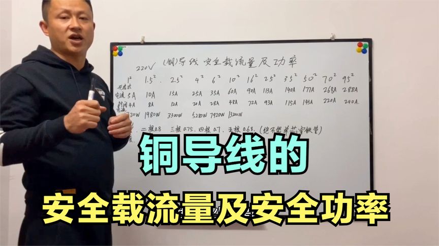 东北老电:铜导线的安全载流量及安全功率介绍