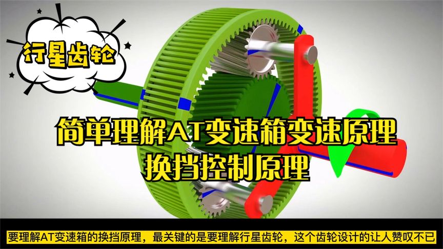 AT变速箱变速原理,换挡控制原理,非常烧脑,也可以简单理解