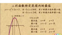 二次函数特定范围内的最值