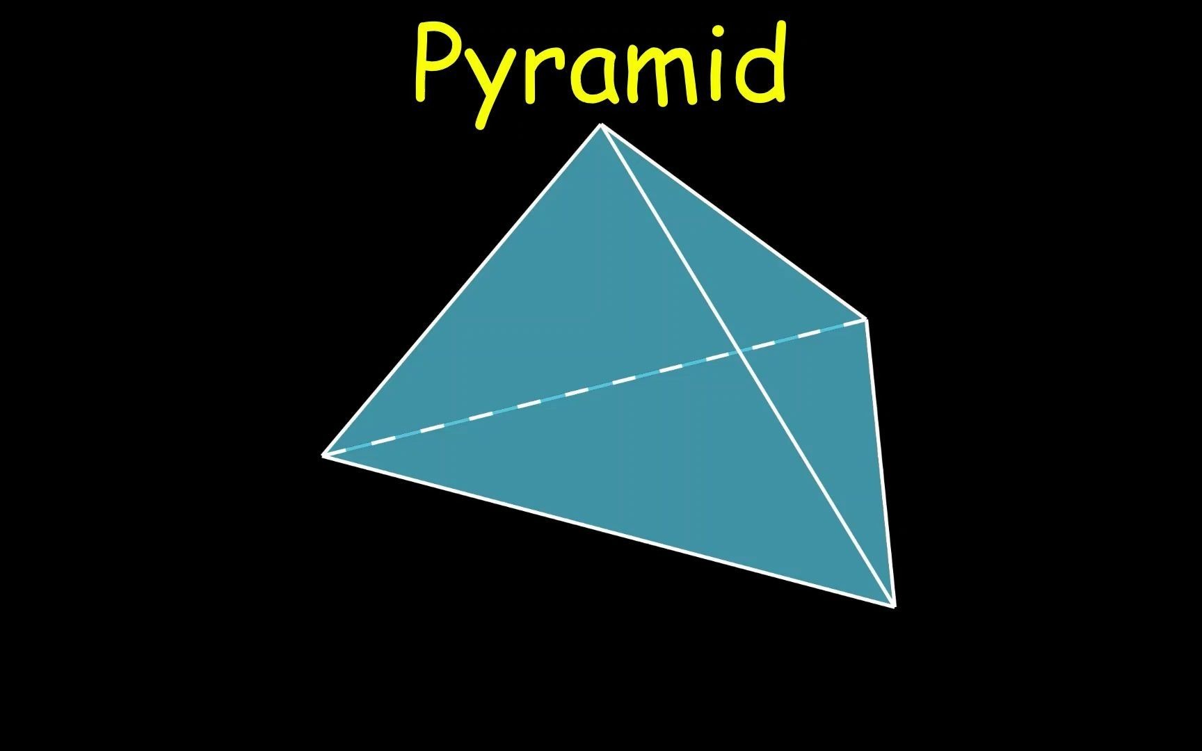 拓扑学中的欧拉公式