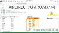 EXCEL2016新函数:SWITCH函数会成为VLOOKUP之后的一颗新星吗?