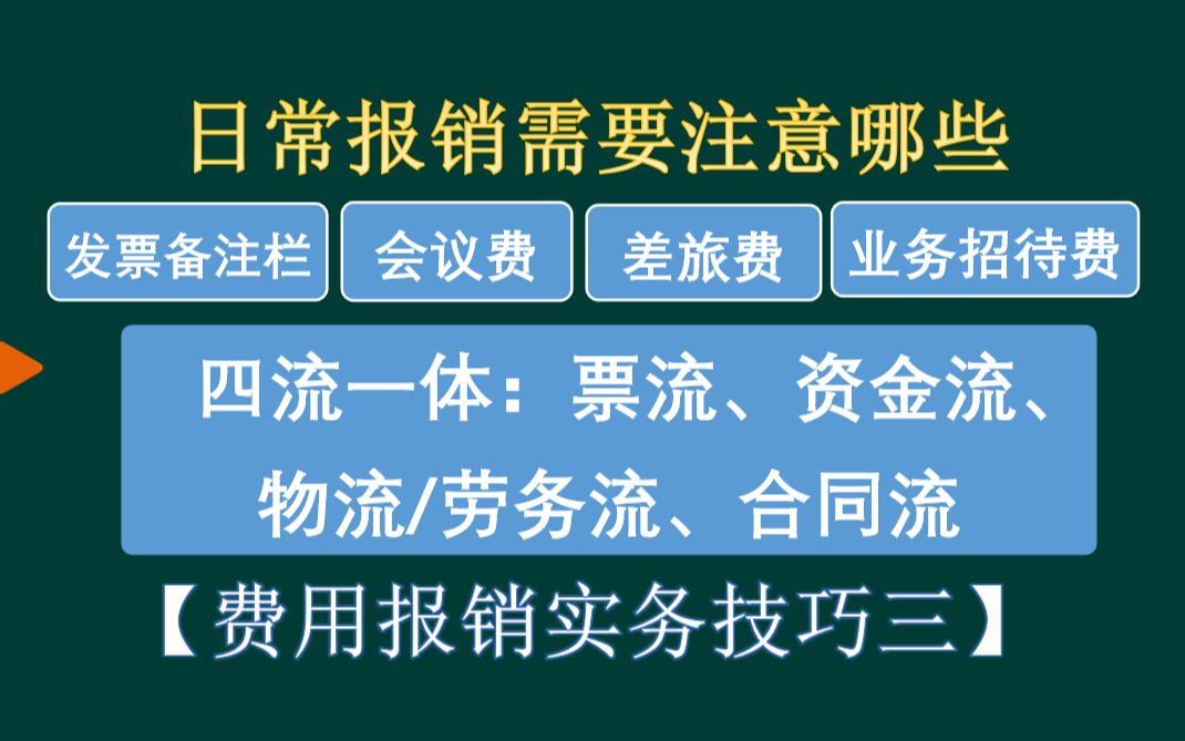 (干货)会计日常报销发票要求,会议费/差旅费/业务招待费/办公用品,虚开...