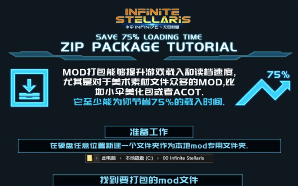 《Stellaris》群星节约75%游戏加载时间的小伞MOD打包法