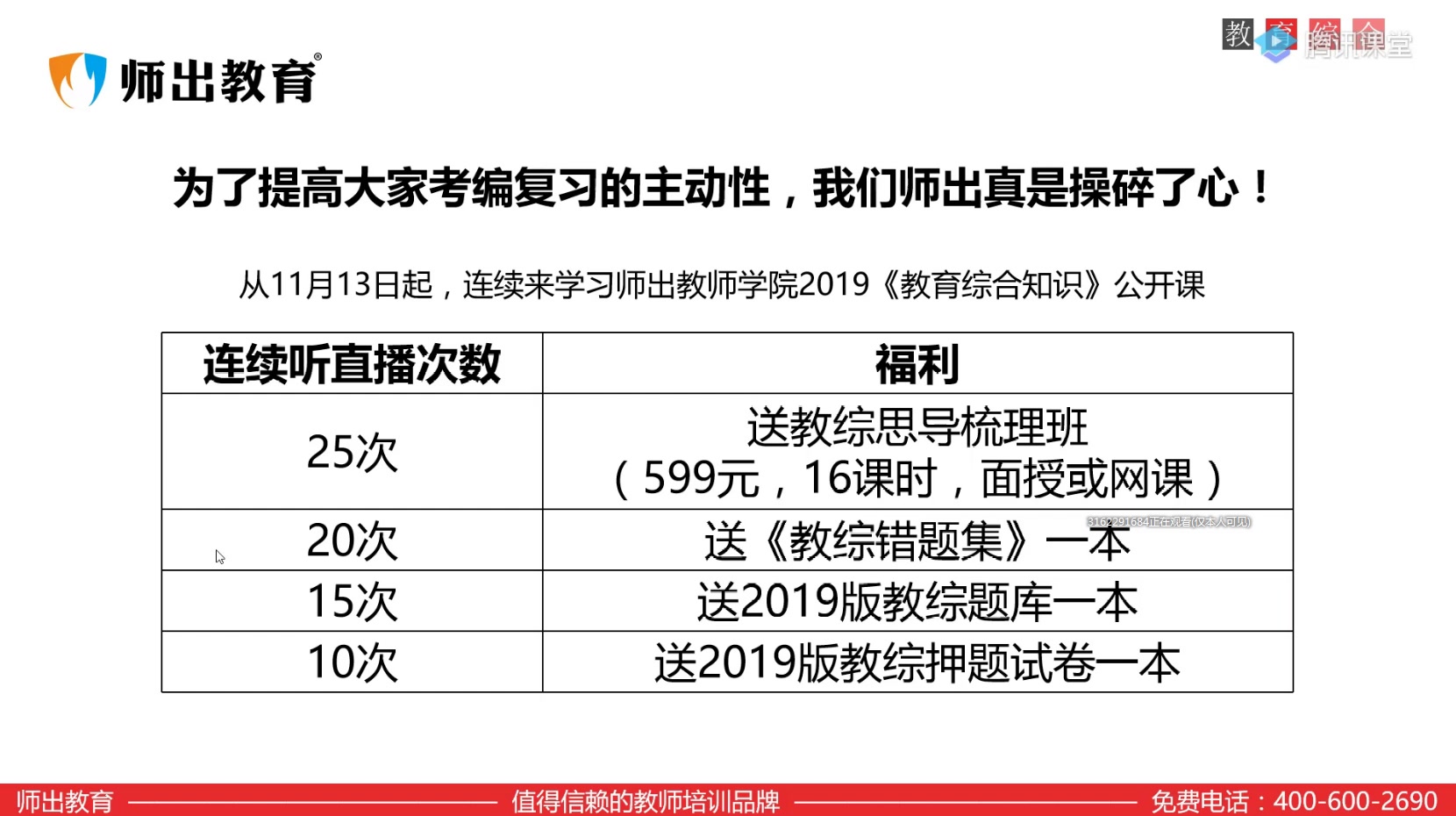教育学7-教学组织形式的演变过程