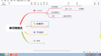 SUM函数不能求和-数字格式-分列