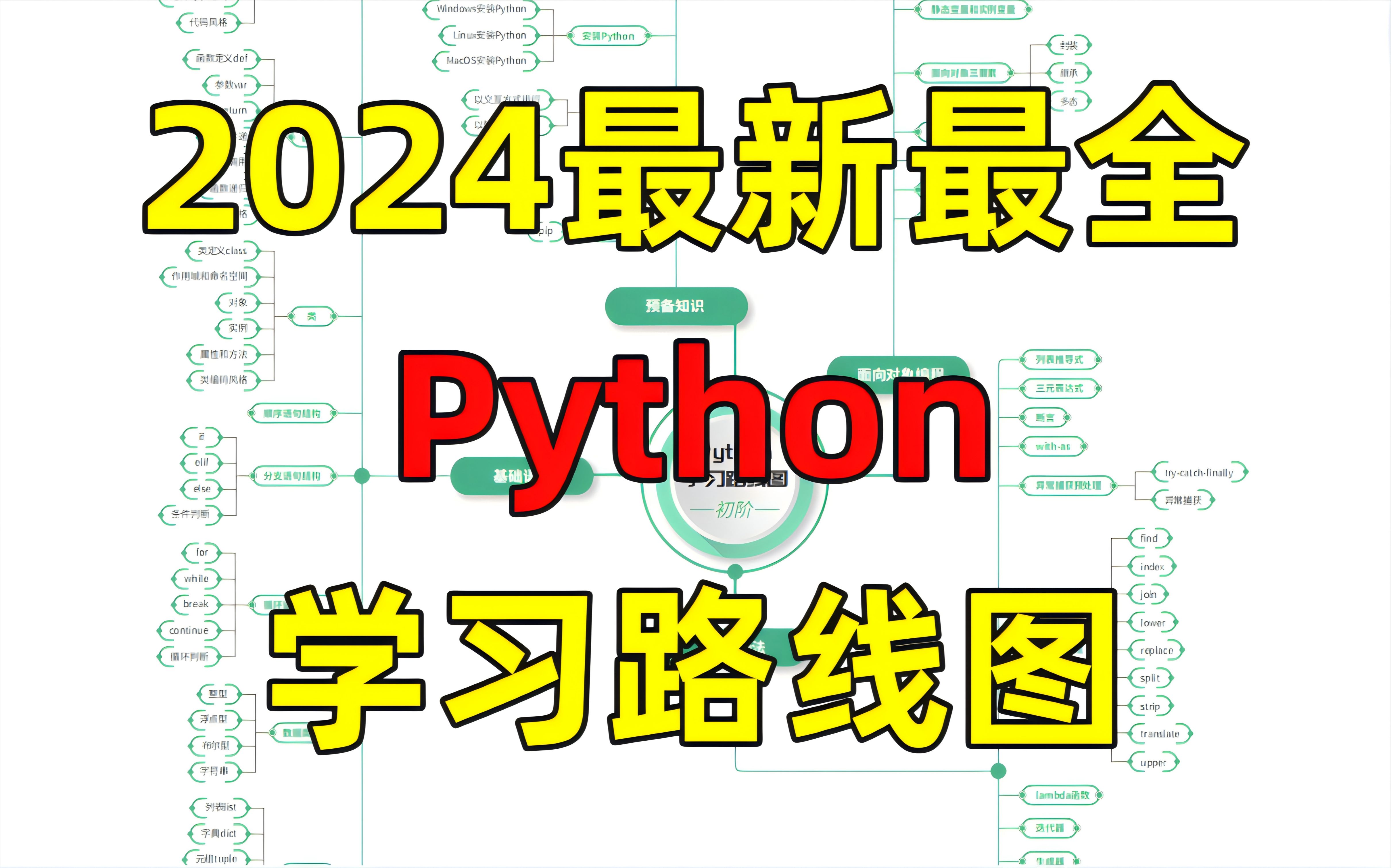 2024最新最全Python学习路线图(零基础入门必看)保姆级教程,自学编程...
