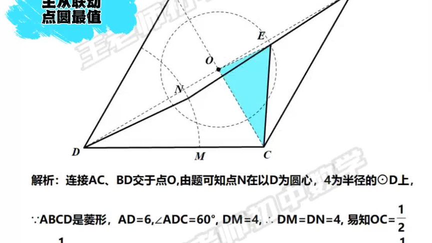 #上热门 #中考数学#中考压轴题#主从联动#瓜豆原理#点圆最值