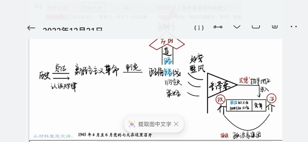 速背 肖四 1 为什么说党的七大具有里程碑式的意义?