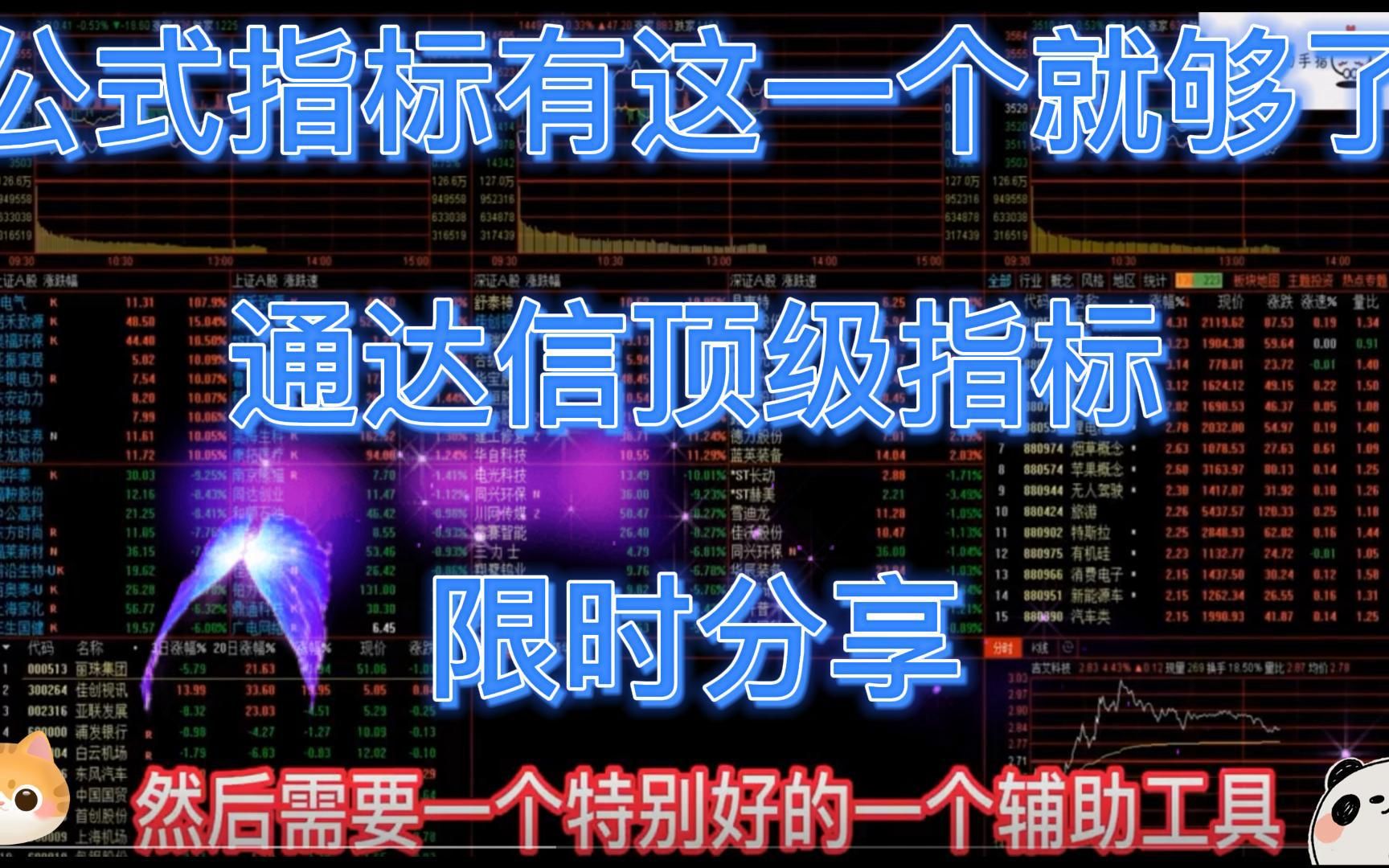 通达信顶级指标,公式指标有这个就够了,速来学!