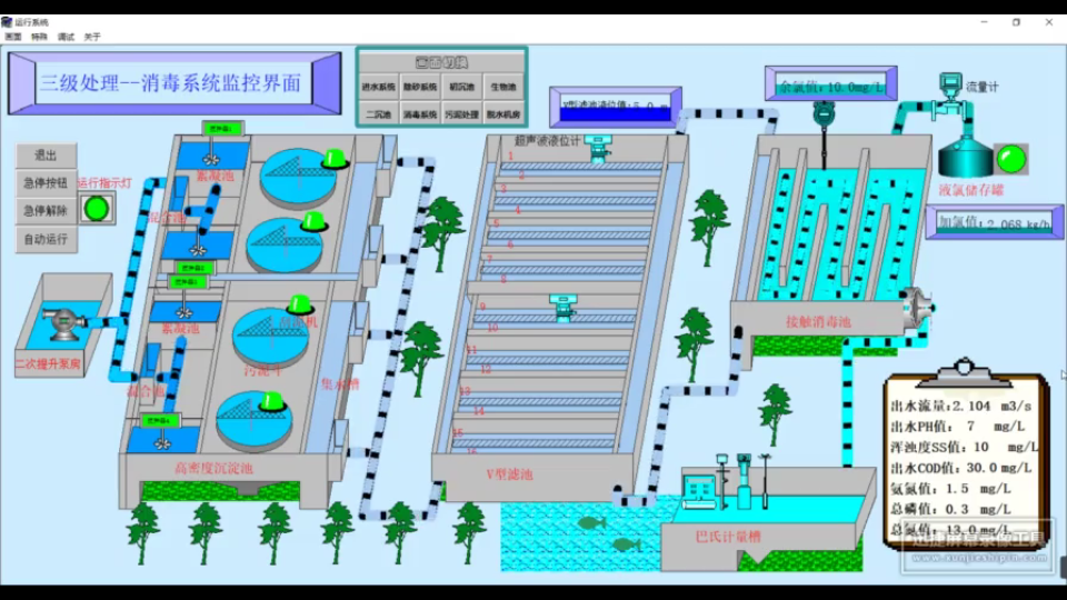 西安污水处理厂毕业设计组态王3D画面设计
